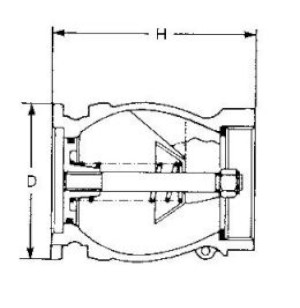 TODO® Dry Break Coupling - Shin-Yo Engineering
