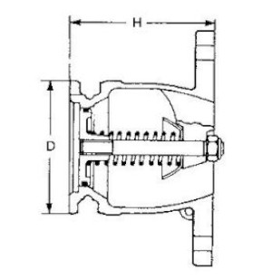 TODO® Dry Break Coupling - Shin-Yo Engineering