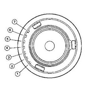 TODO® Dry Break Coupling - Shin-Yo Engineering