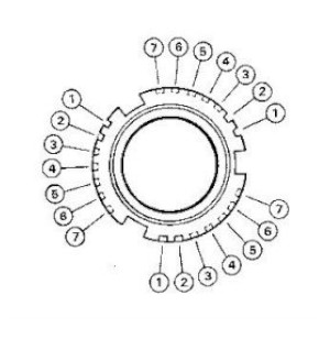 TODO® Dry Break Coupling - Shin-Yo Engineering
