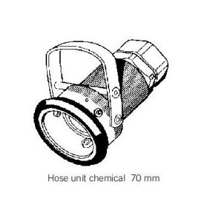 TODO® Dry Break Coupling - Shin-Yo Engineering